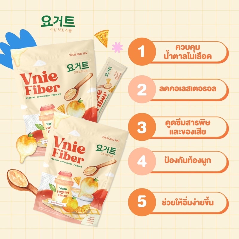 1 แถม 1 วีนี่ ไฟเบอร์ พุงยุบในข้ามคืน Vnie Fiber ไฟเบอร์นมเปรี้ยวส้ม ...