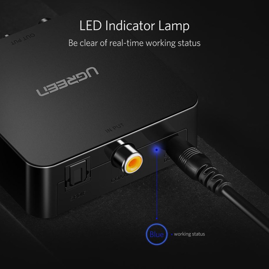 UGREEN ตัวแปลงช่องต่อ Optical DAC ส่งสัญญาณ Digital (ดิจิทัล) Coaxial ...