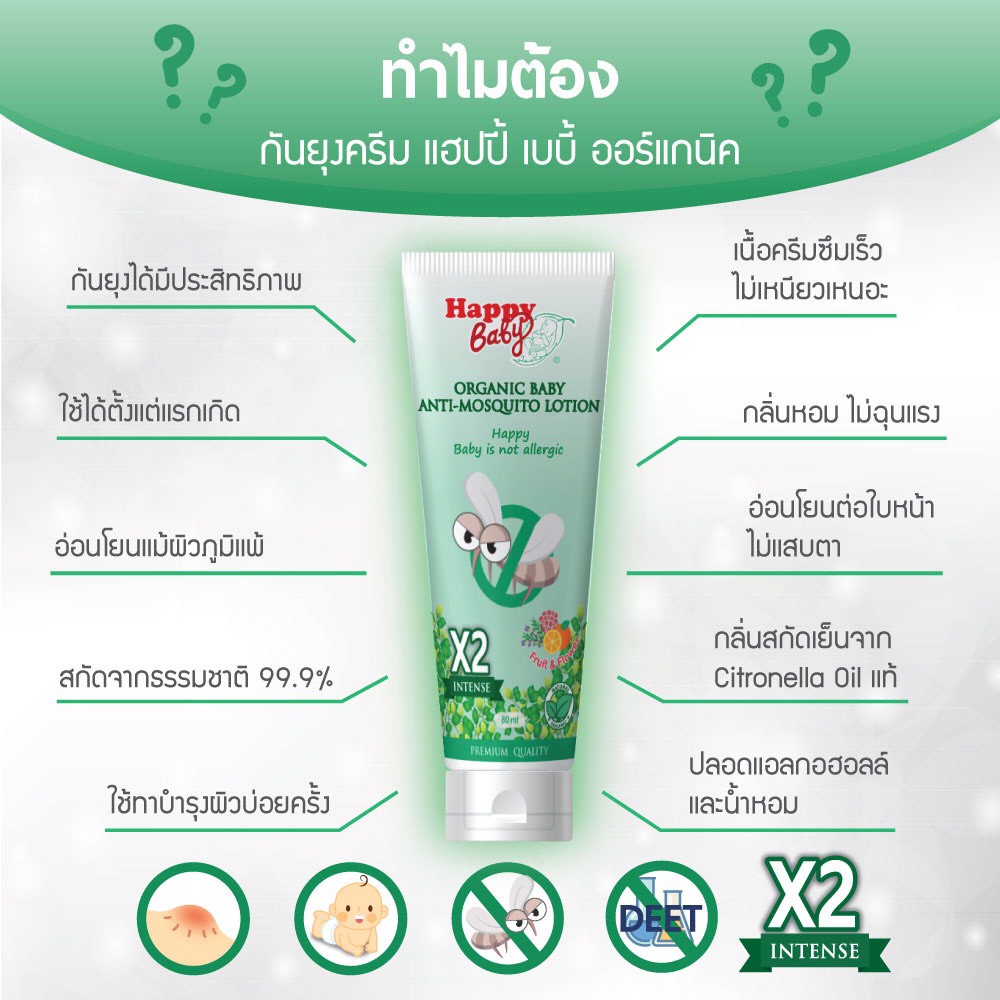 Happy Bady ผลิตภัณฑ์กันยุงออร์แกนิค โลชั่นน้ำกันยุงชนิดเข้มข้น และ Baby ...