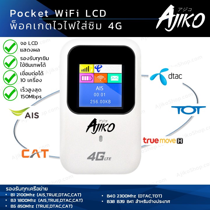 ☈จุด-จัดส่งที่รวดเร็ว Pocket Wifi 4G ใส่ซิม จอ LCD Ajiko พ็อคเกตไวไฟ AIS TRUE DTAC TOT CAT MIFI ...