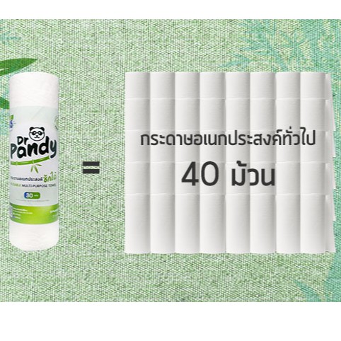 Dr.Pandy กระดาษเยื่อไผ่ ซักใช้ซ้ำ 85 ครั้ง กระดาษอดนกประสงค์ เช็ค ...