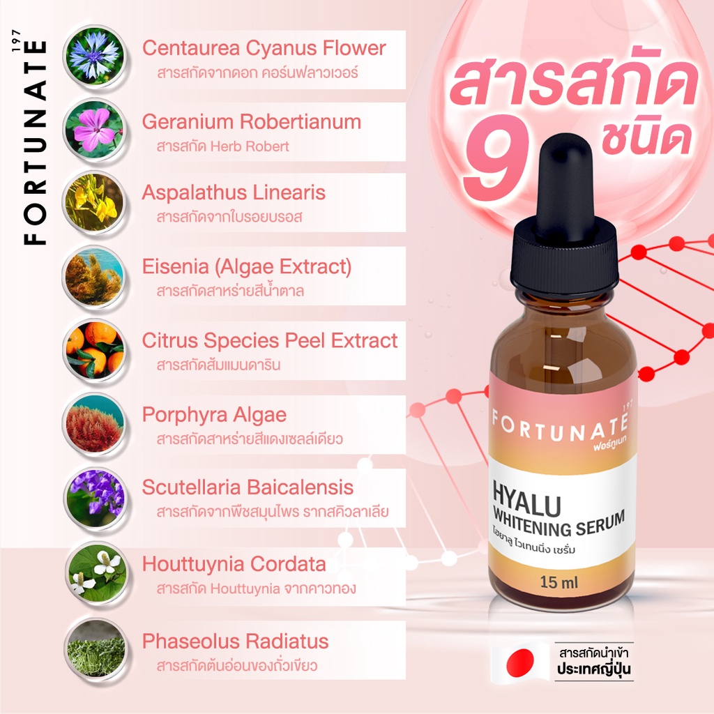 HOTพร้อมส่ง เซรั่มลดสิว ฟื้นฟูหลุมสิว ริ้วรอย ฝ้า กระ จุดด่างดำ เห็นผล ...