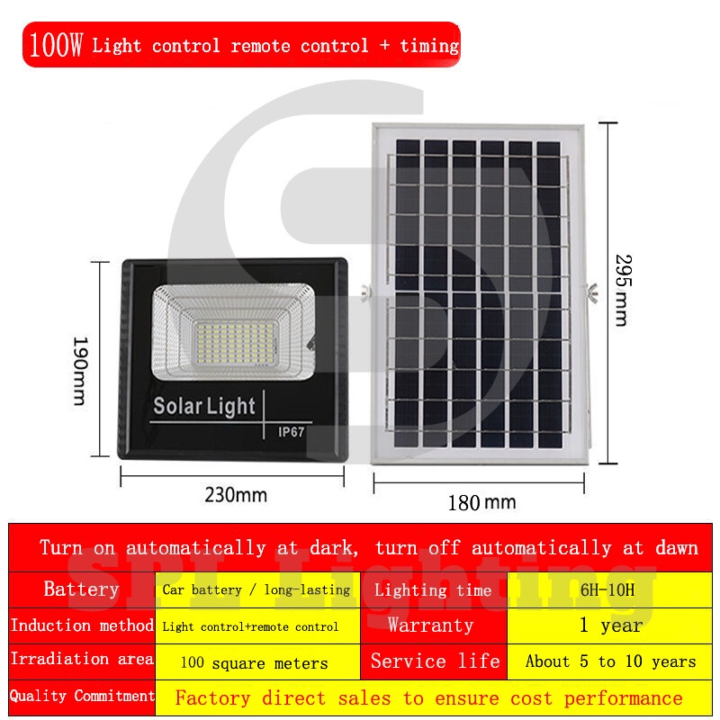 Luxury Rich 500w 300w 100w 45w 40w ไฟ LED แผงโซลาร์เซลล์ โคมไฟโซลาร์ ...