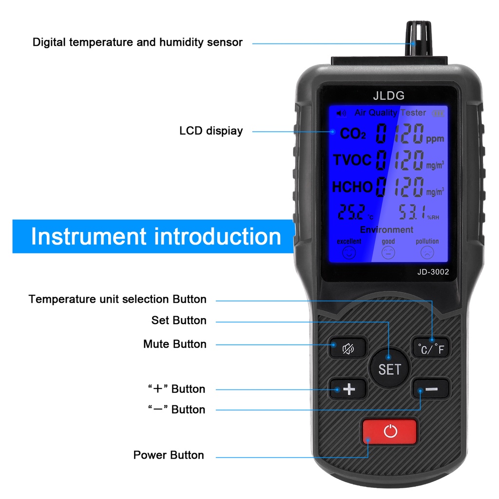 เครื่องตรวจจับกลิ่น JD3002 Air Quality Meter Multifunctional Air ...