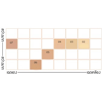 แท้ Covermark Extra Formula 20g. รองพื้นชนิดครีม ปกปิดปัญหาผิวได้อย่างเนียนสนิท ผิวดูสวยแมตต์ ...