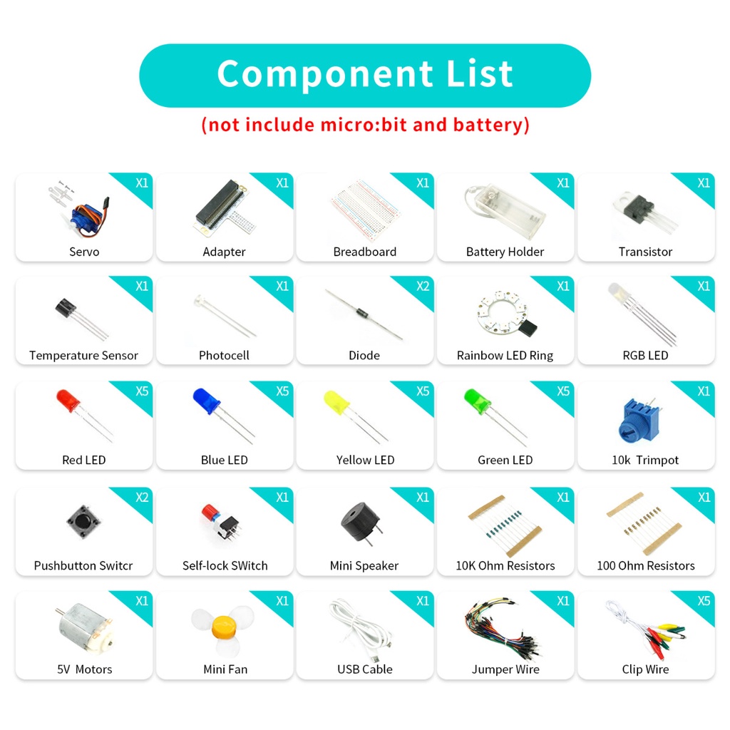 ชุดการเรียนรู้พื้นฐานไฟฟ้าอิเล็กทรอนิกส์โค้ดดิ้ง Microbit Starter Kit ...