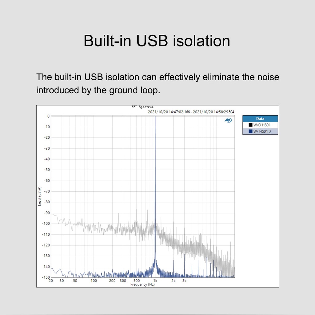 Topping U90 USB Bridge รองรับ PCM 32bit768kHz ประกันศูนย์ไทย - holysai ...
