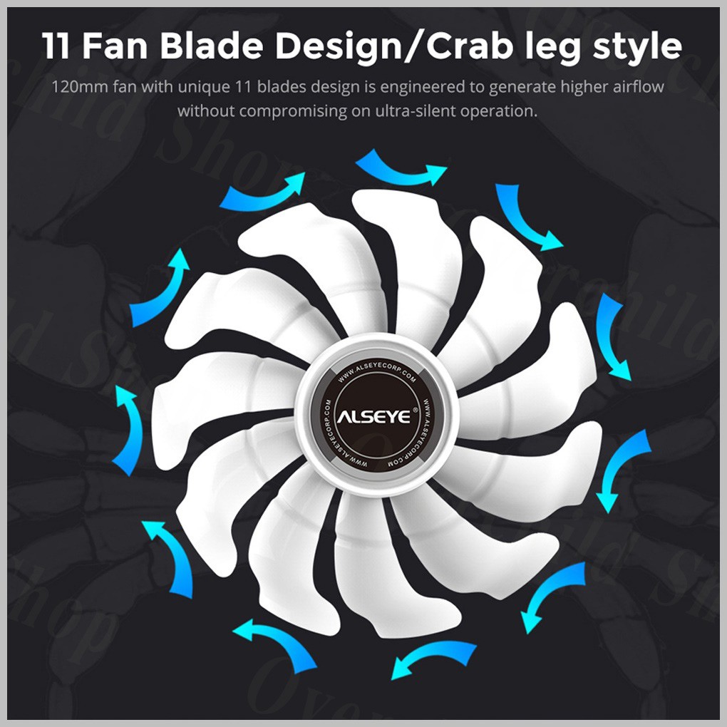 ชุดพัดลมใส LED 3ชิ้น(12cm.) รองรับ ARGB และ ปุ่มควบคุมแสงไฟ ALSEYE M120 ...