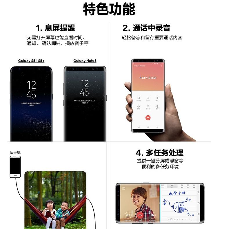 ซัมซุงNote8สมาร์ทโทรศัพท์หน้าจอโค้งเต็มNetcom4Gลายนิ้วมือจดจำใบหน้าBNMการ์ดnote9มือสอง ...