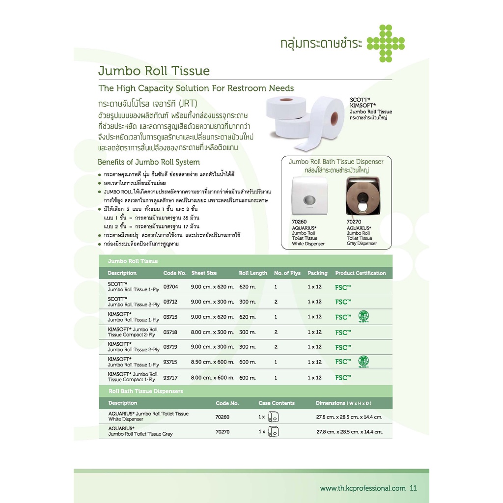 93717 กระดาษชำระม้วนใหญ่ KIMSOFT JRT COMPACT 1 PLY 600 M. - wlkonline ...