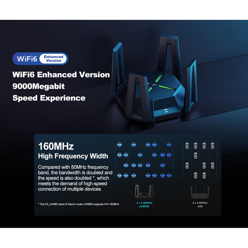 พร้อมส่ง xiaomi router ax6000 ax9000 repeater router เครื่องขยายสัญญาณ mesh AX3600 AX6000 AX90 ...