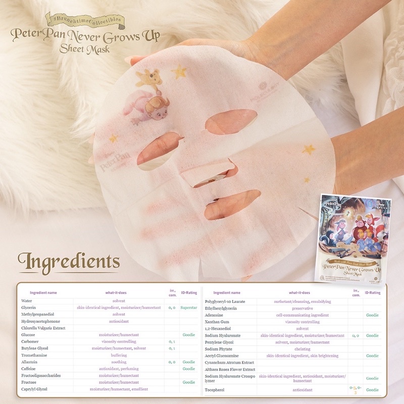 พร้อมส่ง Moleculogy Sheet Mask - palm.onmyway - ThaiPick
