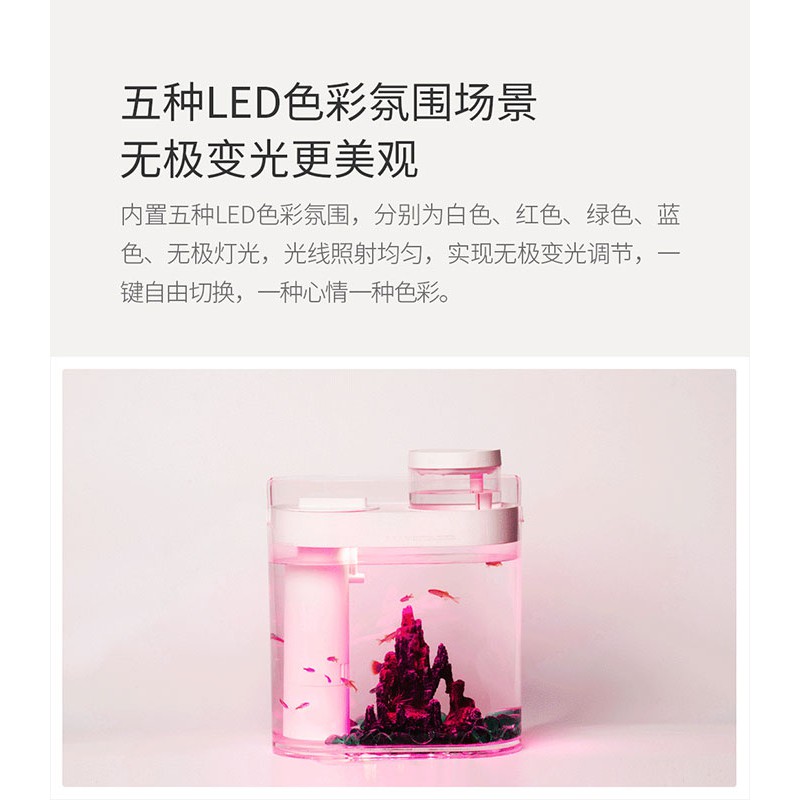 HFJH Geometry Fish Tank Humidifier (Wisdom Edt.) - ตู้ปลาจำลองระบบ ...