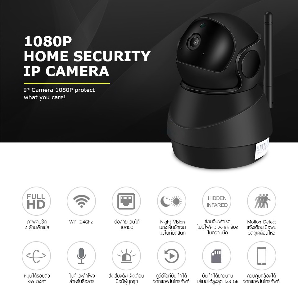 กล้องวงจรปิด X1 Plus Wifi ชัด 2 ล้าน FullHD ภาษาไทย ซ่อนแสงอินฟาเรด ...
