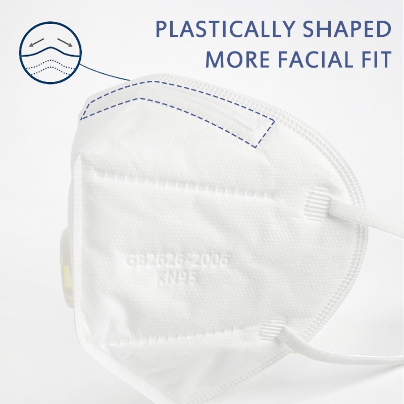 ۩♨JesoMax Reusable KN95 Mask - Valved Face Mask N95 Protection Face ...