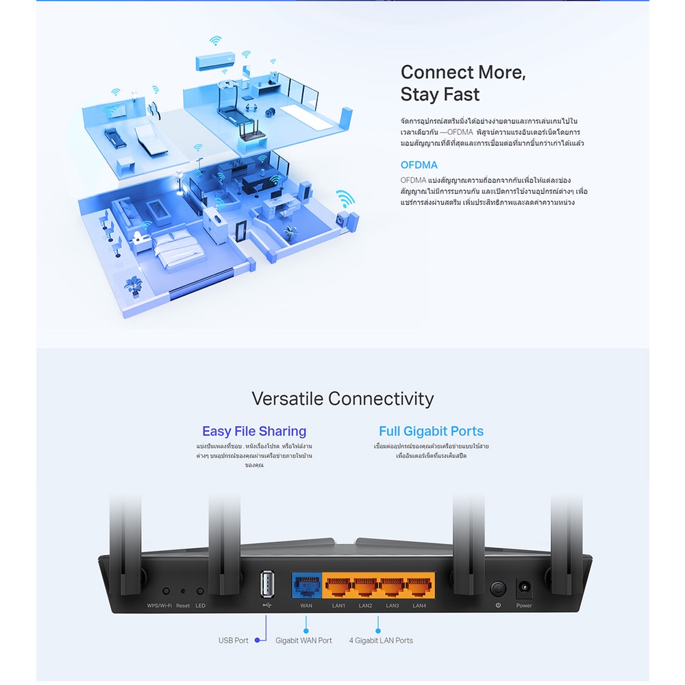 TP-LINK Archer รุ่น AX20 AX1800 Next-Gen Dual-Band Wireless Gigabit ...