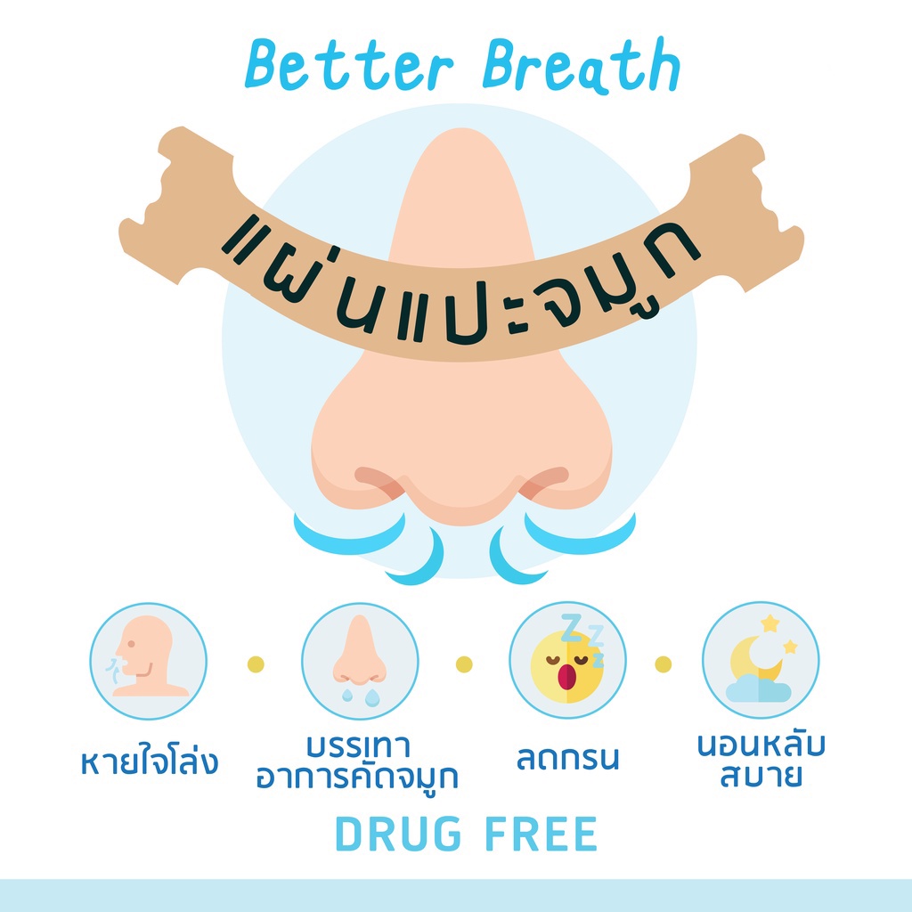 แผ่นแปะจมูก Better Breath พลาสเตอร์หายใจสะดวก แก้ภูมิแพ้ แก้นอนกรน ...