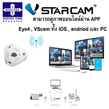 Vstarcam C61s กล้อง360องศา ความละเอียด 3ล้านพิกเซล มองเห็นได้ชัดทุกองศา ...