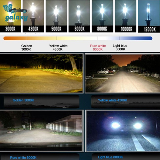 หลอดไฟ Xenon HID 55 W H 1 HID Xenon 3000-12000 K สำหรับรถยนต์ 2 ชิ้น ...