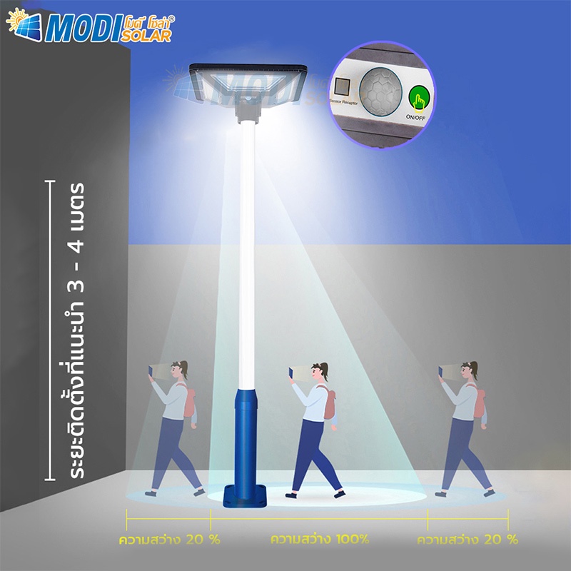 MODI โคมไฟถนนโซล่าเซล 150W 300W แสงขาว3 แสง พลังงานแสงอาทิตย์ LED ...