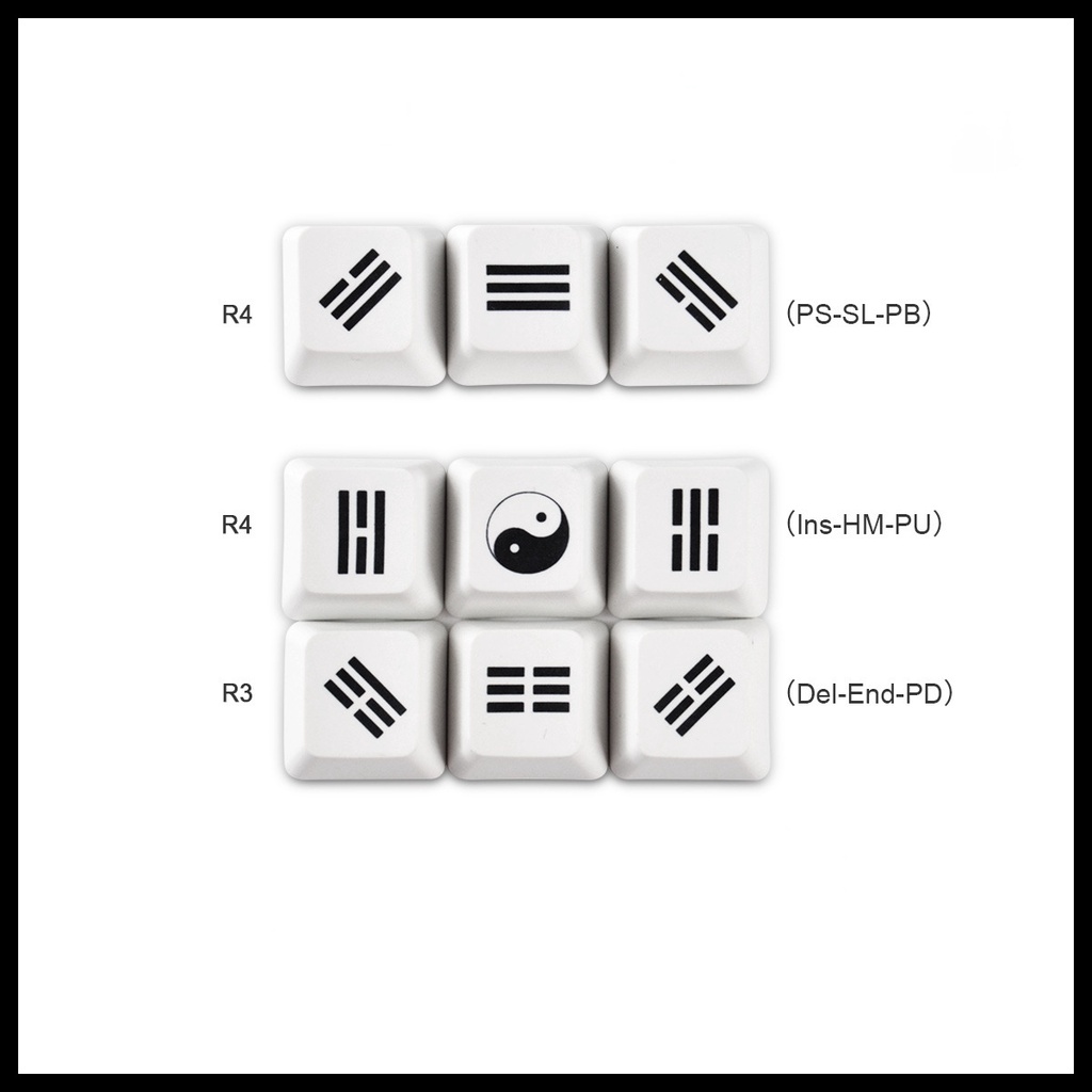 แป้นพิมพ์คอมพิวเตอร์ Hot Sublimation PBT Color Keycaps for Mechanical ...