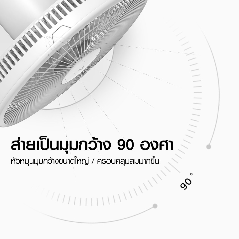 [เหลือ 899 บ. โค้ด 3EZLTWVM] Viomi DC Fan พัดลมตั้งพื้น ปรับระดับได้ ...