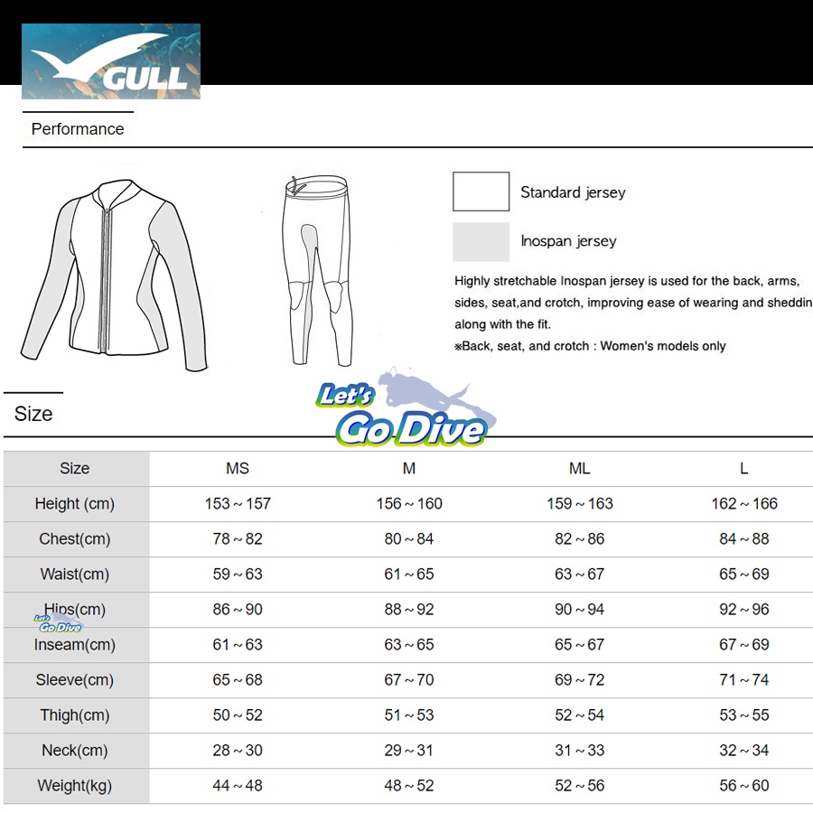 Gull - Jersey Suits 2mm for Women 35UPGPN ลดสูงสุด 400บ. - Wetsuit เพื่อผู้หญิง ใส่ง่าย อุ่น ...