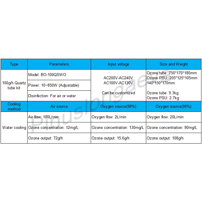 Pinus longaeva 100G/H 100grams adjustable Quartz tube type ozone ...
