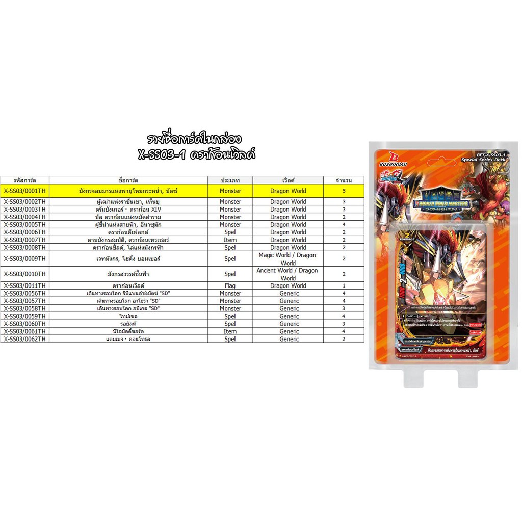 การ์ด บัดดี้ไฟท์ Buddy Fight BFT-X-SS03-1 - gzonefightcard - ThaiPick