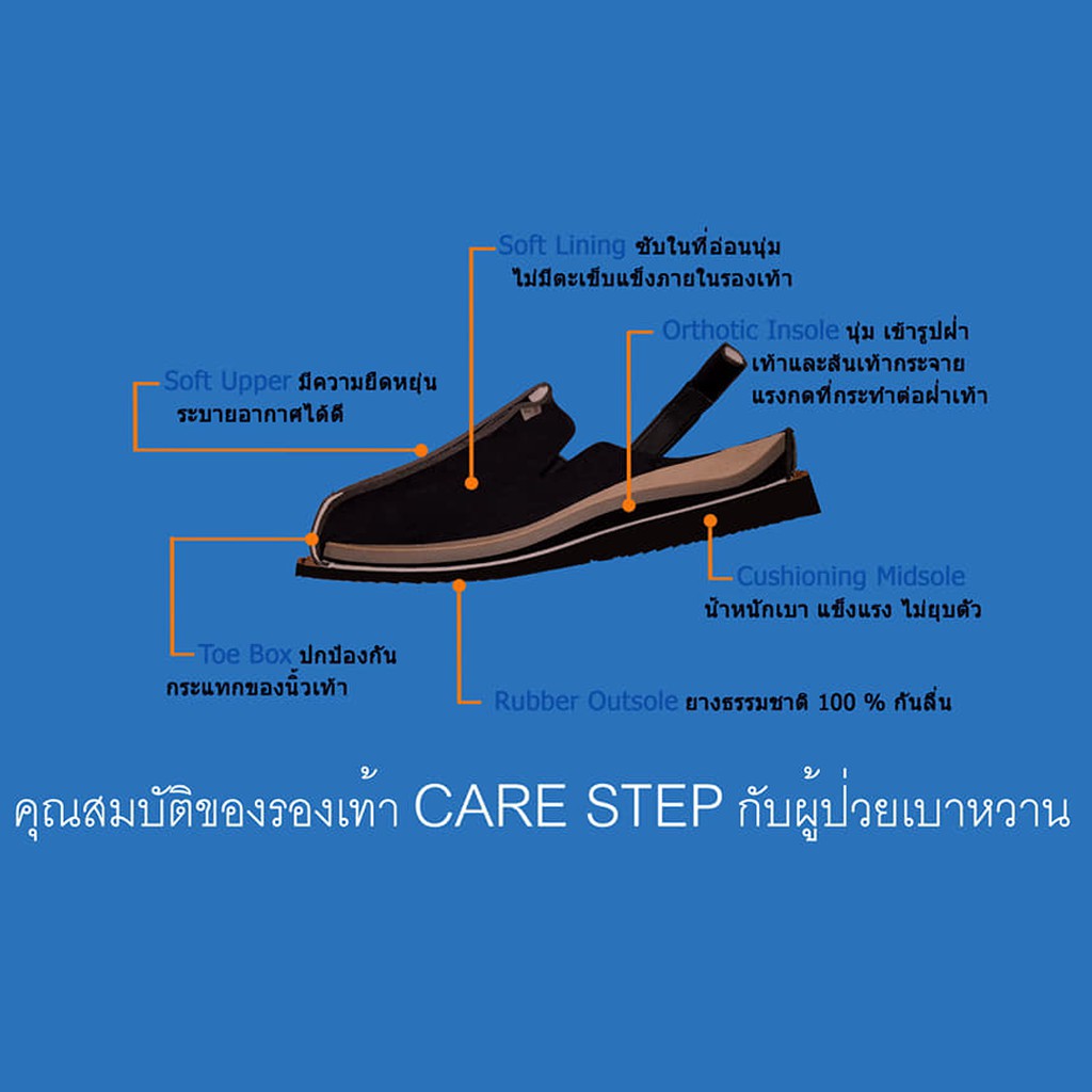 Care Step รองเท้าสุขภาพ รองเท้าสุขภาพสำหรับคนทั่วไป และ สำหรับผู้ป่วย ...