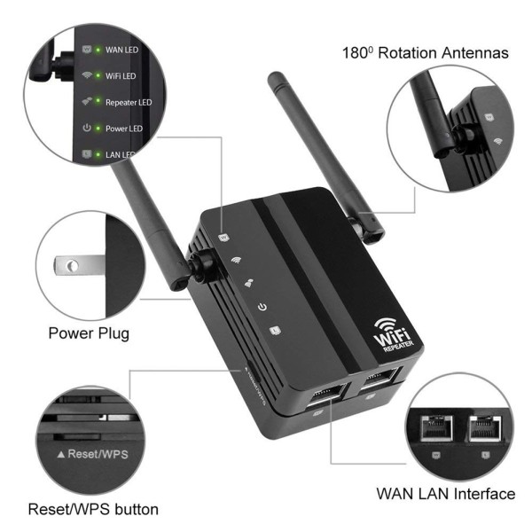 WiFi Extender 300 Mbps Wi-Fi Range Extender Wireless Repeater Internet ...