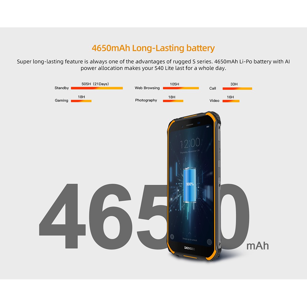 DOOGEE Mt6580 S40-Lite IP68 16GB 2GB GSMWCDMA Quad Core Face ...