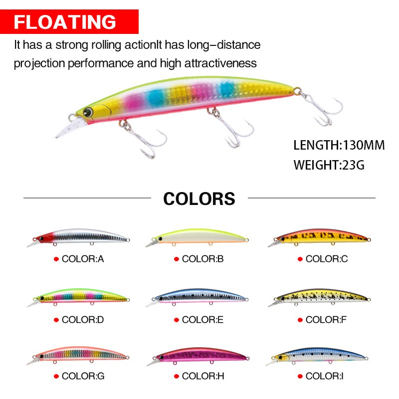 Big Crankbait Minnow Fishing Lure Floating Hard Bait130mm23g 19g Artificial Bait Fishing ...