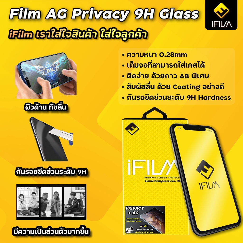 HOT iFilm ฟิล์มกันมอง เต็มจอ ด้าน AG กันมอง สำหรับ ไอโฟน 14ProMax ...