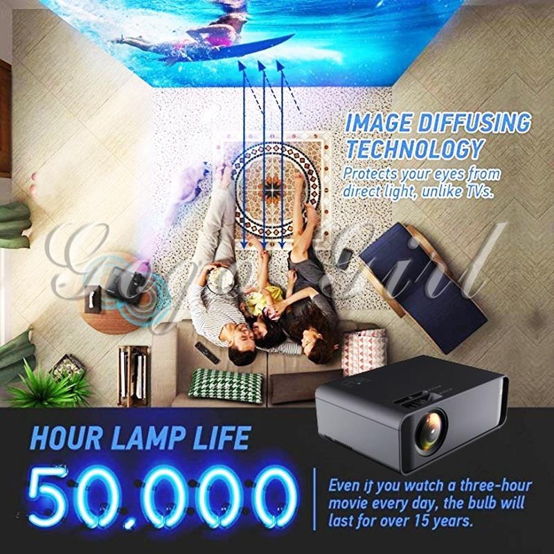 Gogo LCD Projector HDMI/AV/USB/TF/VGA Home Theater Projector Smart ...