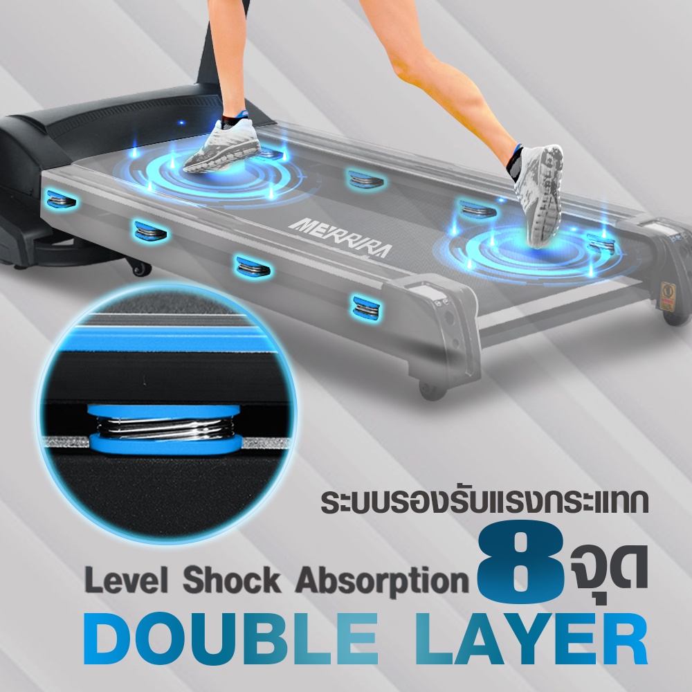 MERRIRA ลู่วิ่งไฟฟ้า 4.8 แรงม้า รุ่น MAGNUM MX-900 ต่อ ZWIFT ได้ สายพาน ...