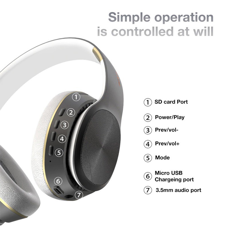 Moxom ชุดหูฟังบลูทูธไร้สาย ตัดเสียงรบกวน สําหรับโทรศัพท์มือถือ - zhsjs ...