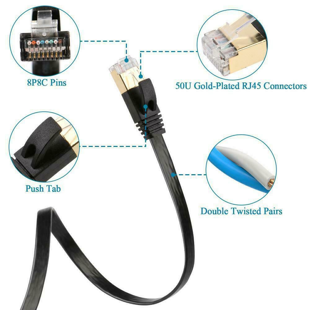 Cat7 Ethernet Cable RJ 45 Network Cable UTP Lan Cable Cat 7 RJ45 Patch ...