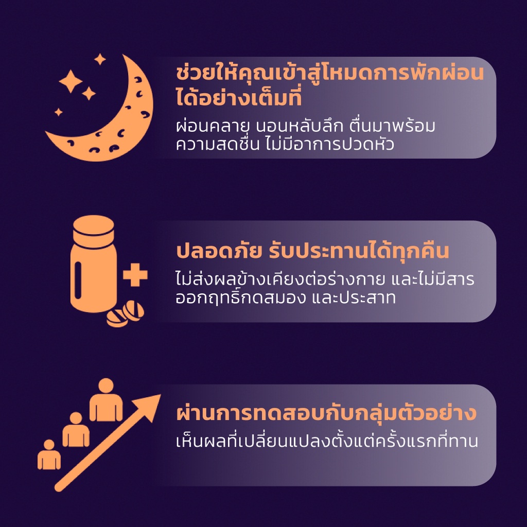Memplus เมมพลัส 2 ขวด (120 เม็ด) อาหารเสริมช่วยนอนหลับ คลายเครียด ตื่นมาสดชื่น สารสกัดจากเบอร์รี ...