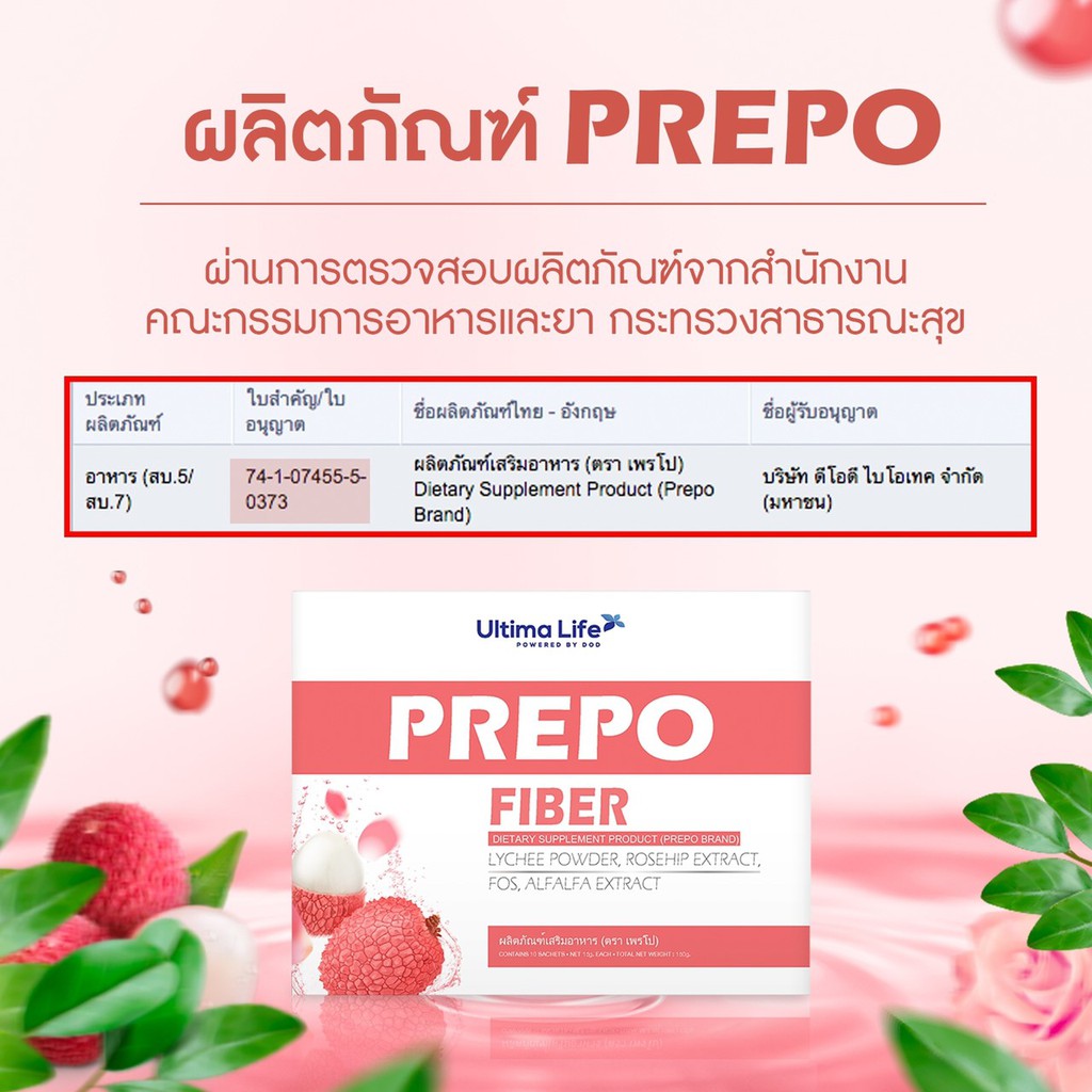 Prepo Fiber Detox + Callox คุมไขมัน คุมน้ำหนัก กระชับสัดส่วน ขับถ่ายง่าย เผาผลาญดี - staybuyme ...