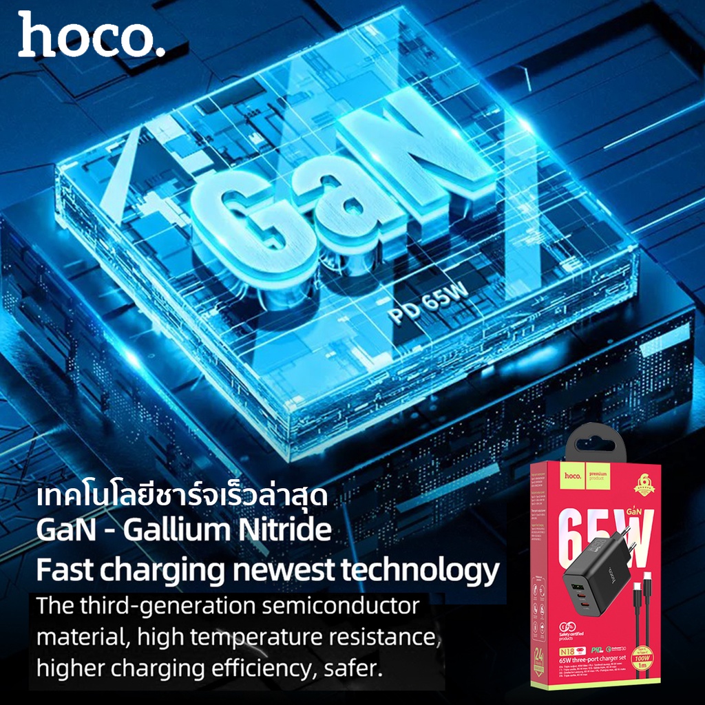 Hoco N18 65W GaN wall charger 3ช่อง ชุดชาร์จเร็ว GaN (Type-C ถึง Type-C ...