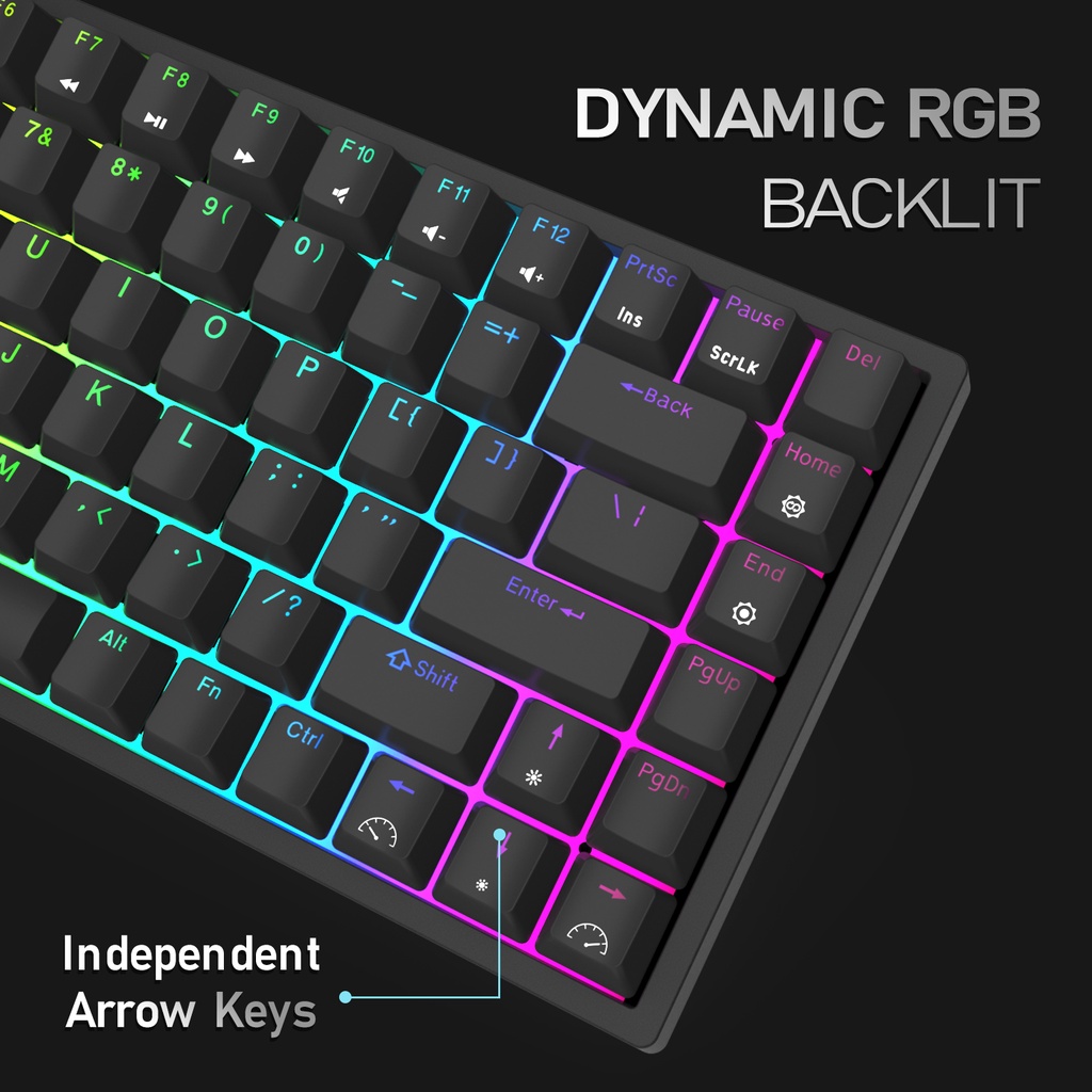 RK ROYAL KLUDGE RK84 Mechanical Keyboard 2.4Ghz Wireless/Bluetooth ...