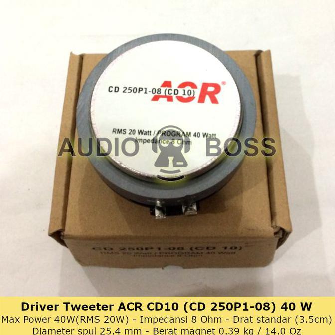 Most Shipment) Acr Cd 10 อุปกรณ์ไดร์เวอร์บีบอัด Acr Cd10 Cd250P1-08 ไดร ...
