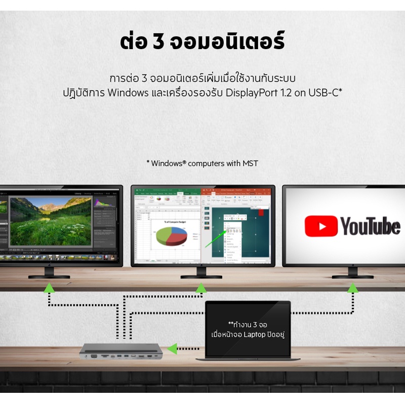 Belkin ฮับมัลติพอร์ต CONNECT HUB USB C 11-in-1 Multiport Dock USB C PD ...