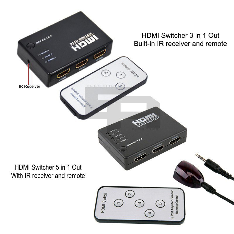 4k Hdmi Switch Splitter 2x8 Matrix Hdmi Speed Switch Splitter 2 In 8 ...