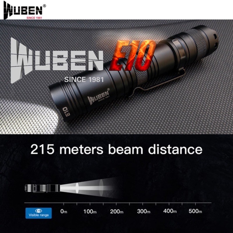 WUBEN E10 OSRAM P9 1200LMS 215M EDC Flashlight - emergencygearbackpack ...