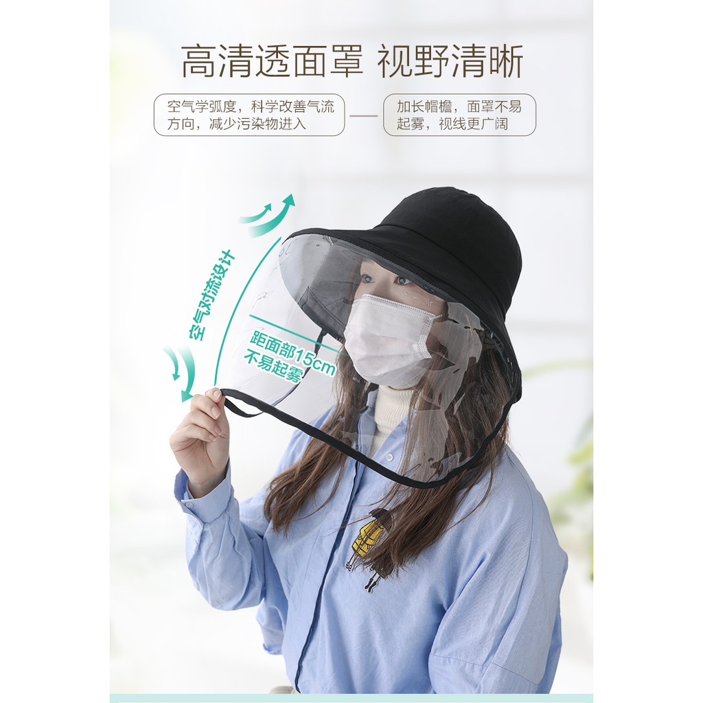 Anti-dust Anti-fog Hat Facial Protective Cover Cap Anti-spitting Men ...