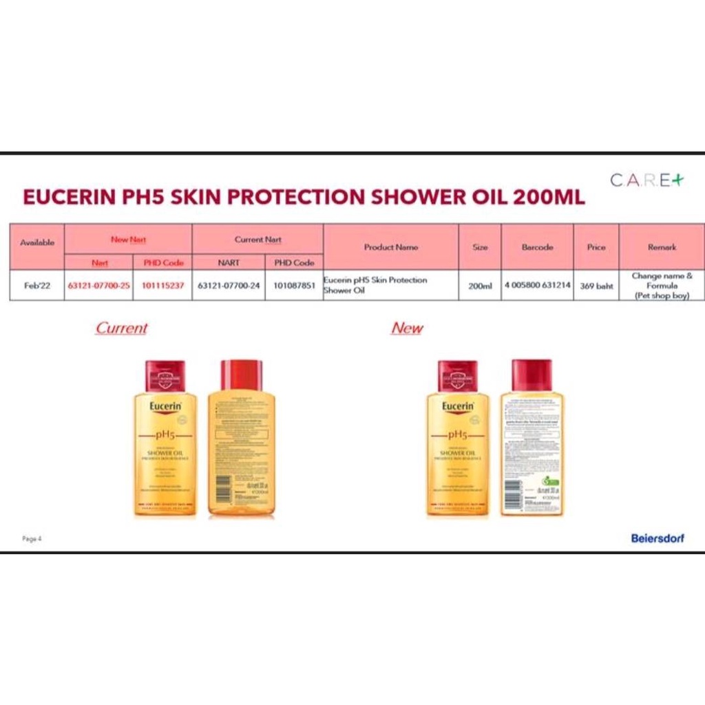 ยูเซอริน พีเอช5ชาวเวอร์ ออยล์ Eucerin Sensitive Skin pH5 Shower Oil For ...