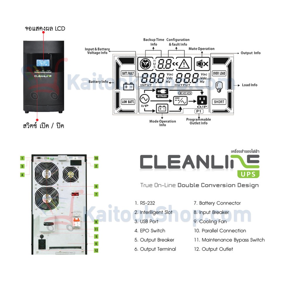 เครื่องสำรองไฟ Cleanline UPS : T-6000 (6,000VA / 6,000W) # ประกัน 3 ปี ...