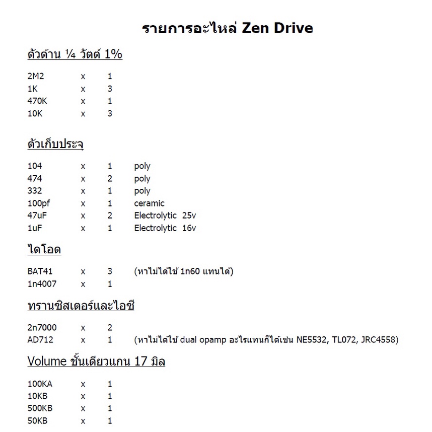 PCB วงจร ZEN Drive (ไม่ลงอุปกรณ์) - teeramanud - ThaiPick